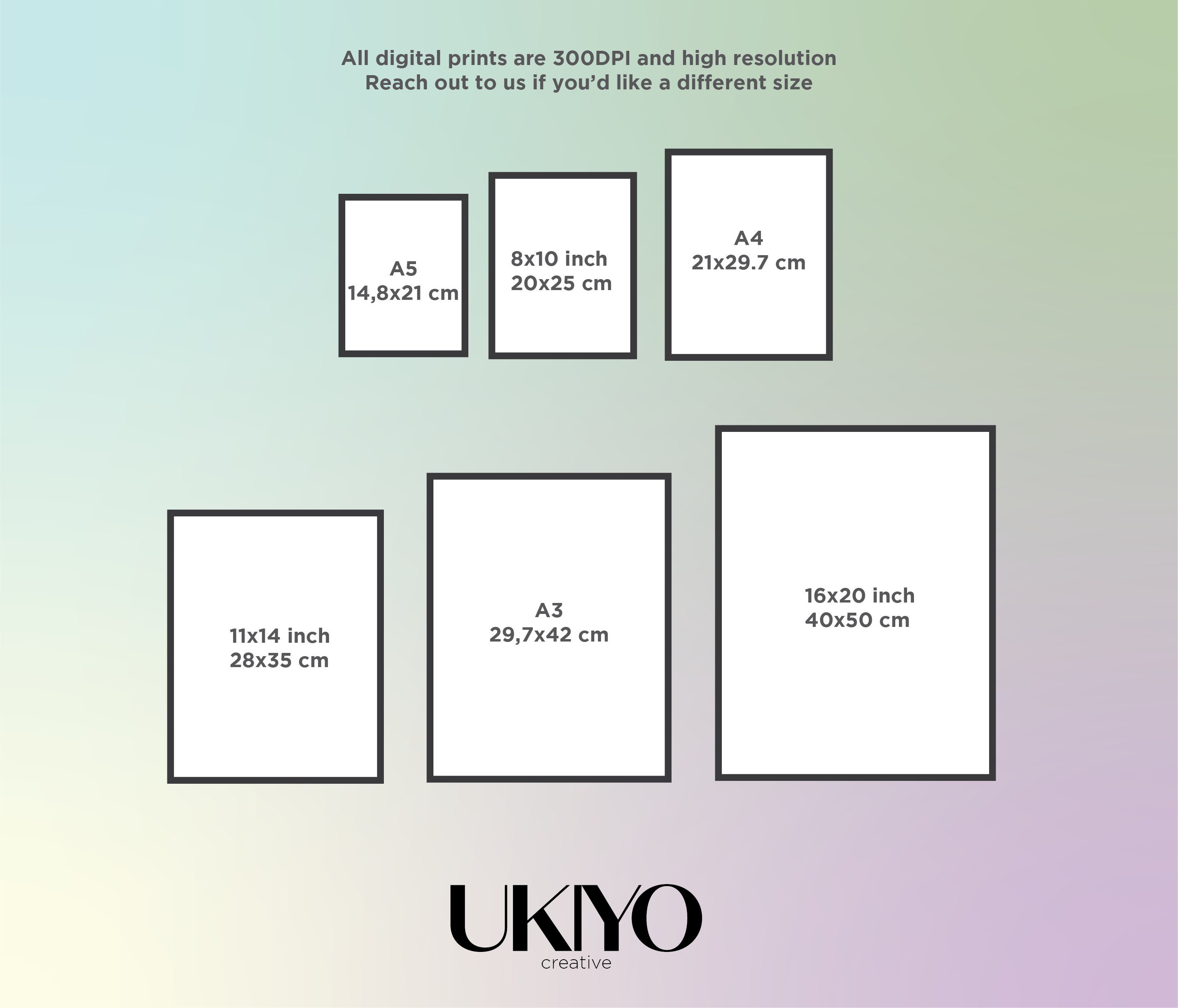 DRIVE ME CRAZY - Digital Download - Poster - Etsy