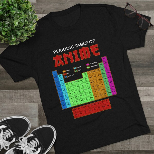 Anime Periodic Table - Etsy