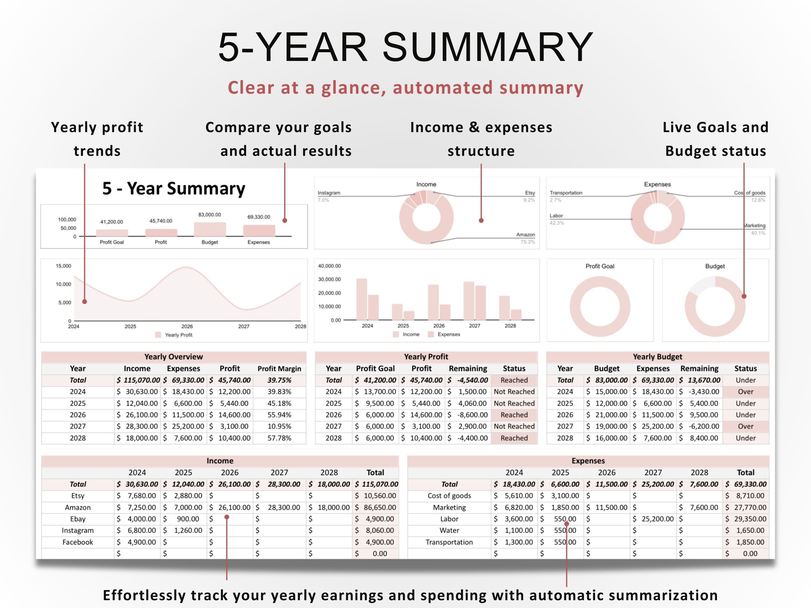 Small Business Bookkeeping Spreadsheet Financial Template Sales Tax ...