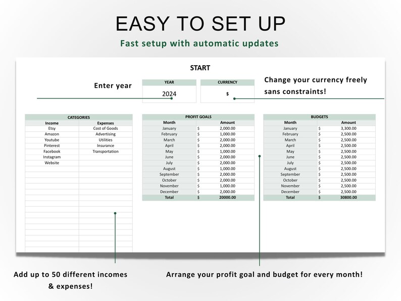 Small Business Bookkeeping Spreadsheet | Financial Template | Sales Tax ...