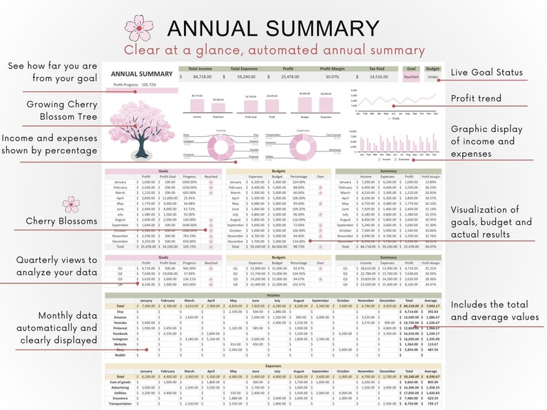 Small Business Bookkeeping Spreadsheet | Financial Template | Sales Tax ...