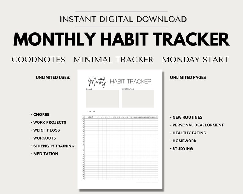 Monthly Habit Tracker, Habit Checklist Tracker Goodnotes, 30 Days ...