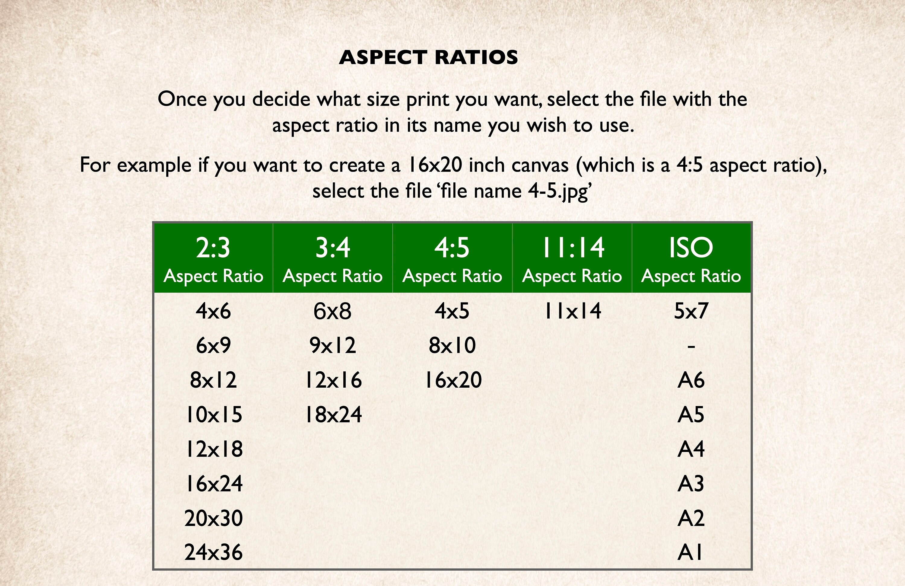 Seaside Fishing Shack Wall Art, Blue and Green Home Decor, Beach Living ...