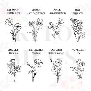 Birth Flower Card, Personalised Birthday Card, Custom Birthday Card ...