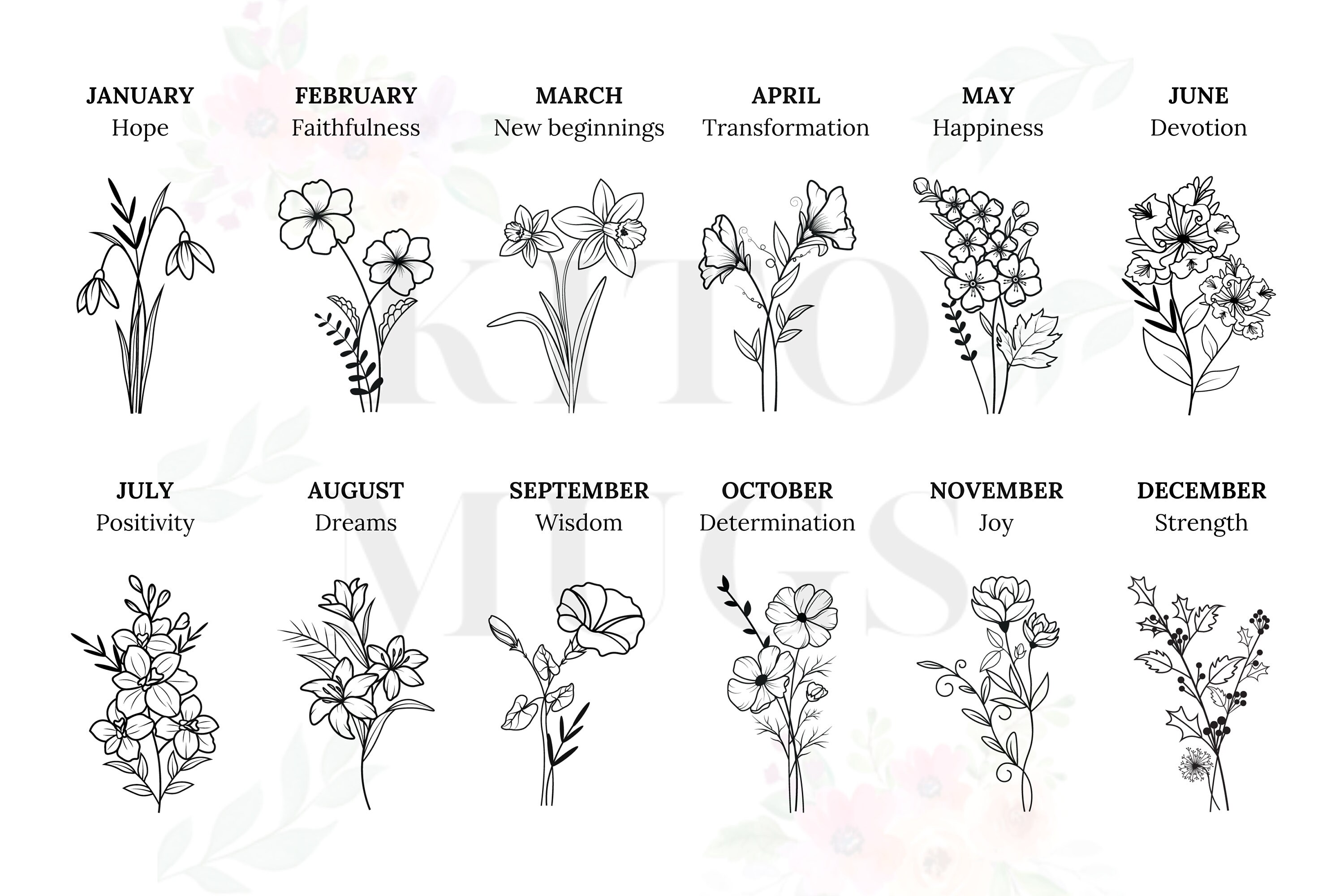 Birth Flower Card Personalised Birthday Card Custom Birthday - Etsy