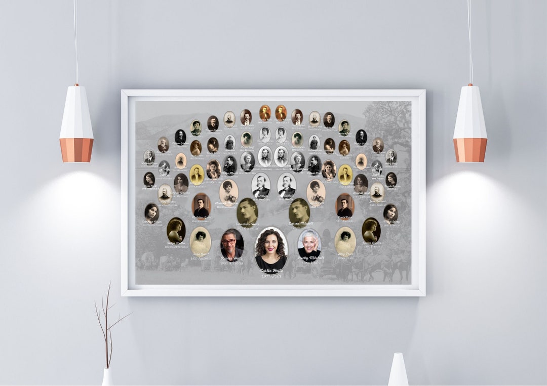 Family Tree DIY Photo Chart 5 Generation Editable Downloadable ...
