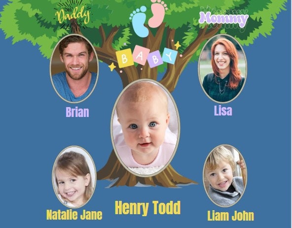 Family Tree Template, Baby's Family Tree, Family Tree Poster, Family ...
