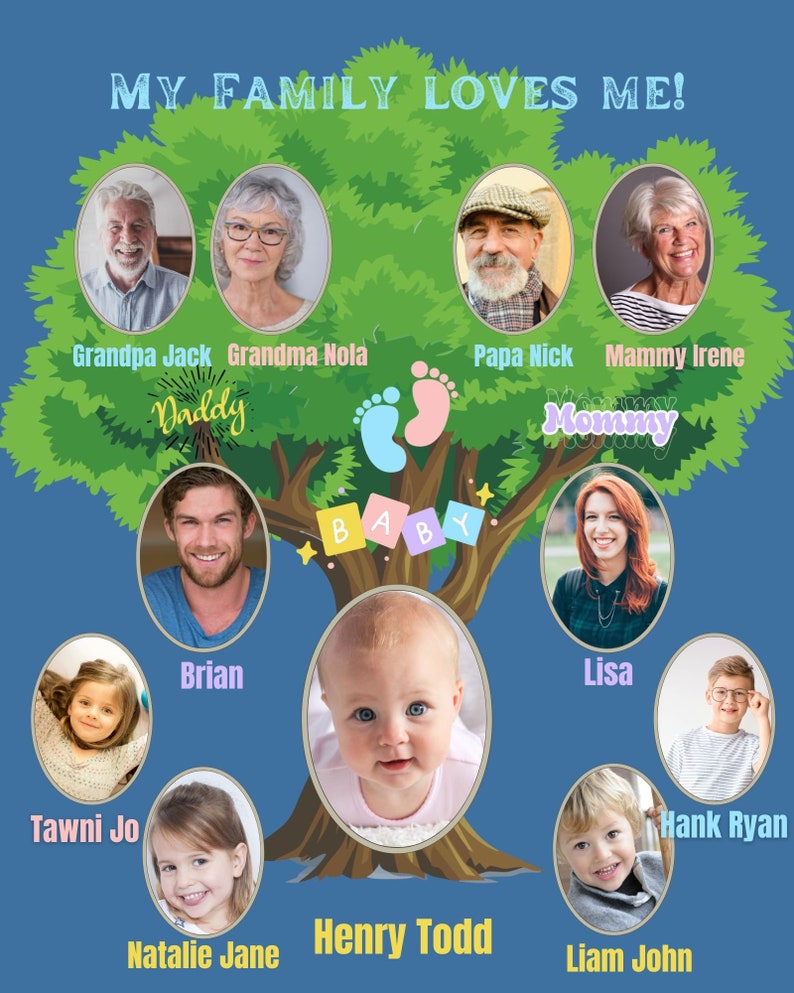 Family Tree Template, Baby's Family Tree, Family Tree Poster, Family ...