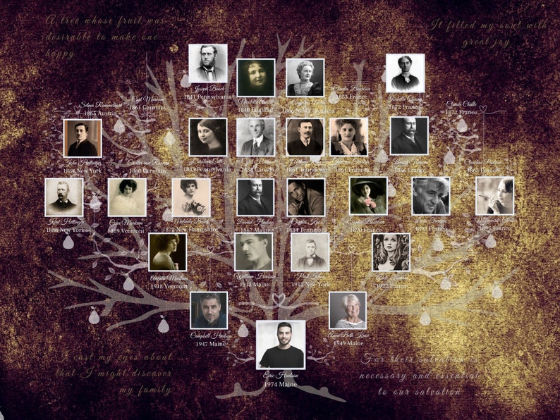 DIY Family Tree Photo Chart, 4 Generations Editable, Digital ...