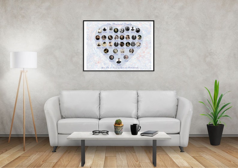 Family Tree Template, Editable Family Tree, Digital Family Tree, Family ...