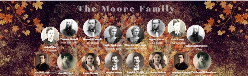 Family Tree Template, Family Tree Poster, Family Tree Collage, Family ...