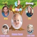 DIY Family Tree Photo Chart, 3 Generations Editable, Digital ...