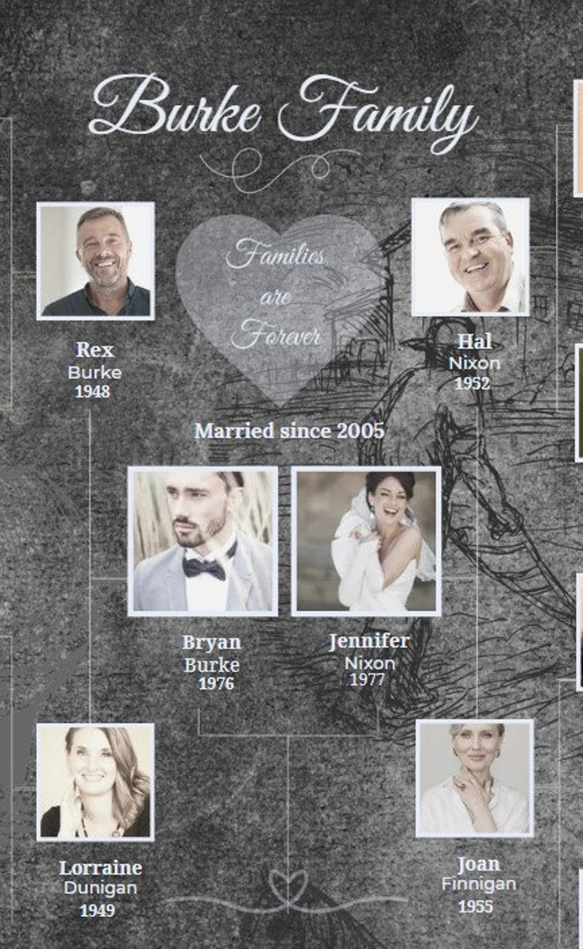 Family Tree Template With Photos 3-5 Generations Editable Downloadable ...