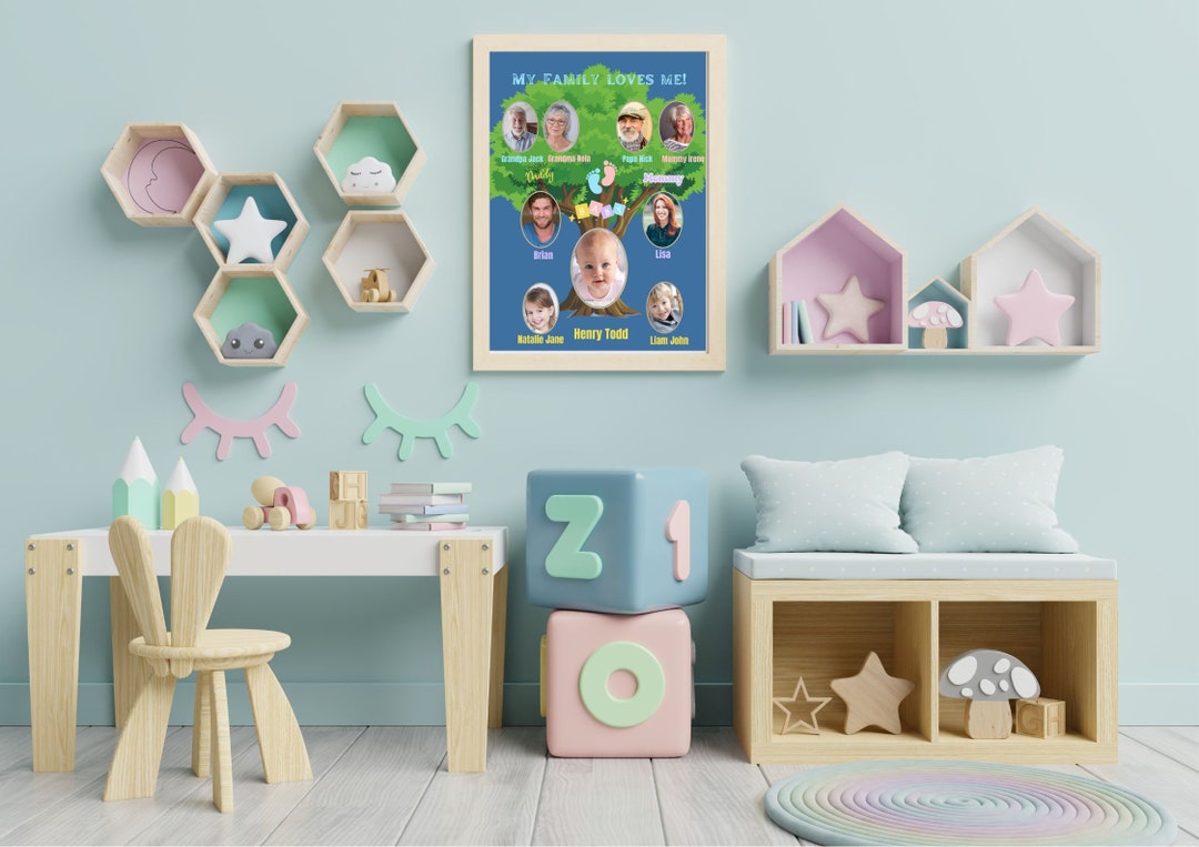 Family Tree Template, Baby's Family Tree, Family Tree Poster, Family ...