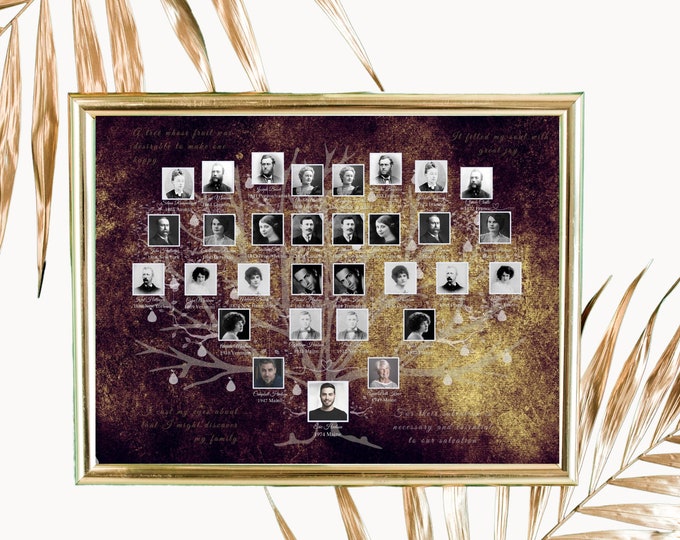 World Religions Family Tree Poster - Etsy Canada