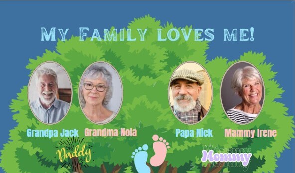 Family Tree Template, Baby's Family Tree, Family Tree Poster, Family ...