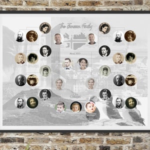 Family Tree Icelandic Heritage DIY Photo Chart 3, 4, 5 Generations ...