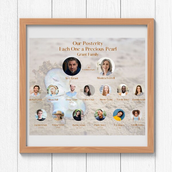 Printable Descendant Family Tree - Etsy