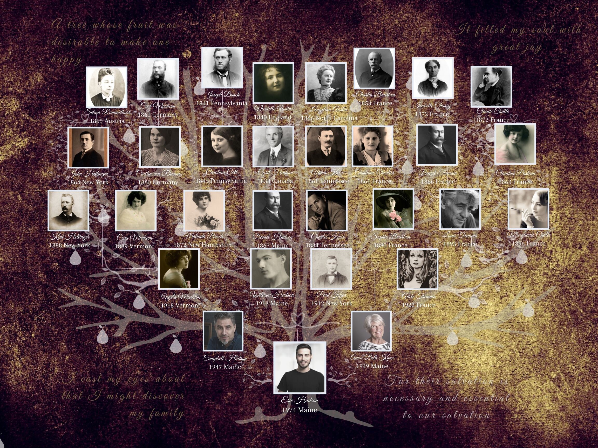 CUSTOM PERSONALIZED Printable Family Tree Photo Chart, 4 Generations ...