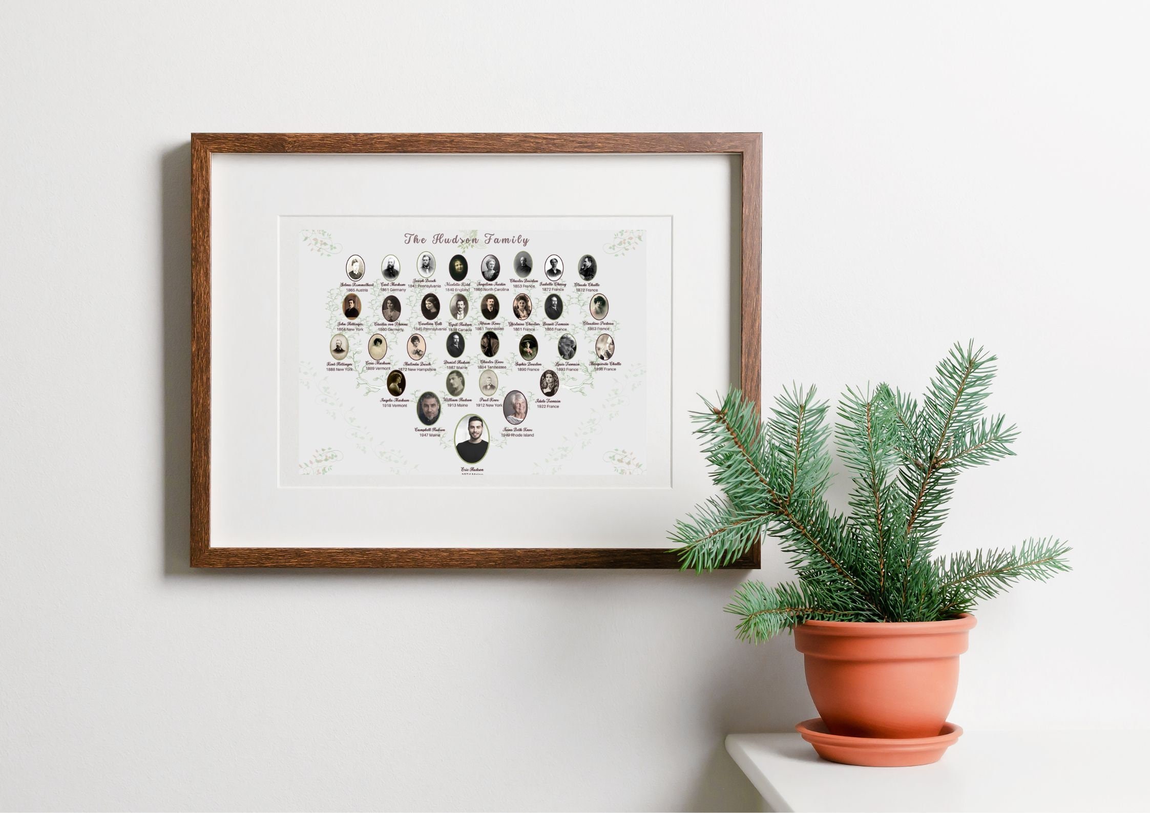 DIY Family Tree Photo Chart 4 Generations Editable Digital - Etsy