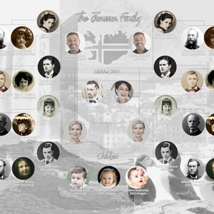 Family Tree Icelandic Heritage DIY Photo Chart 3, 4, 5 Generations ...