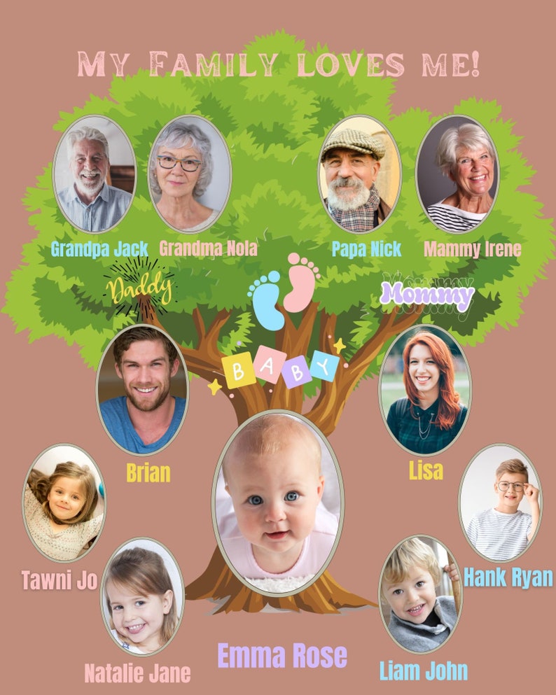 DIY Family Tree Photo Chart, 3 Generations Editable, Digital ...