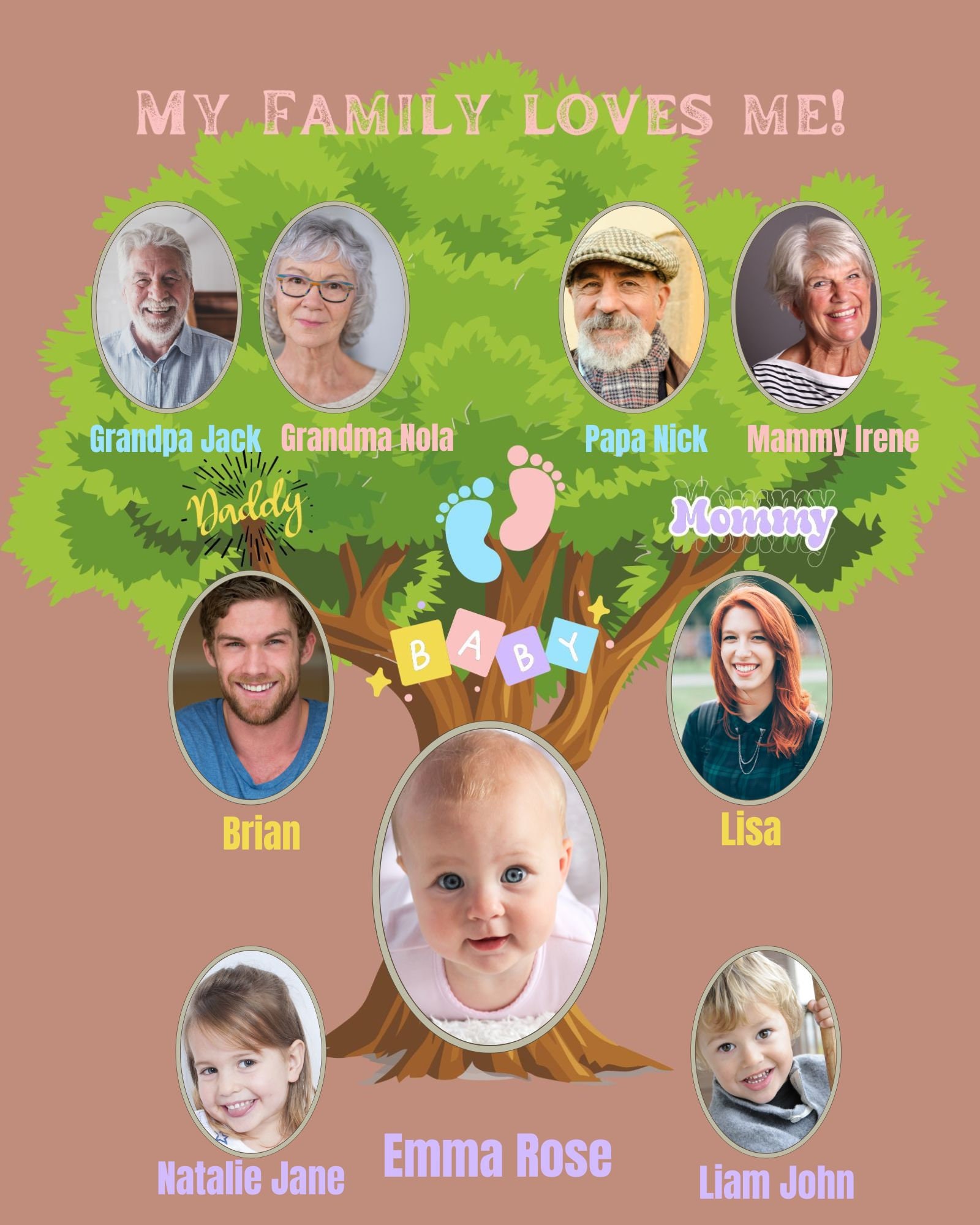 Nuclear Family Chart