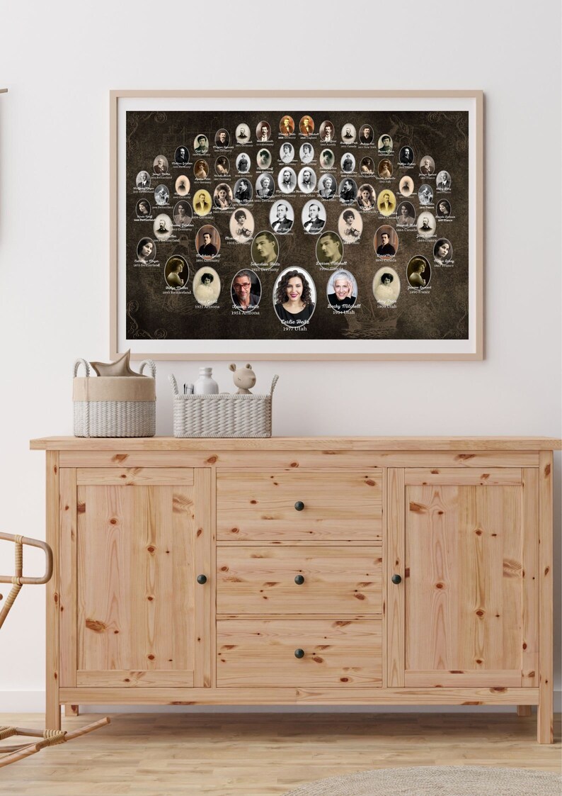 Family Tree Template, 5 Generations Family Tree With Photos, Editable ...