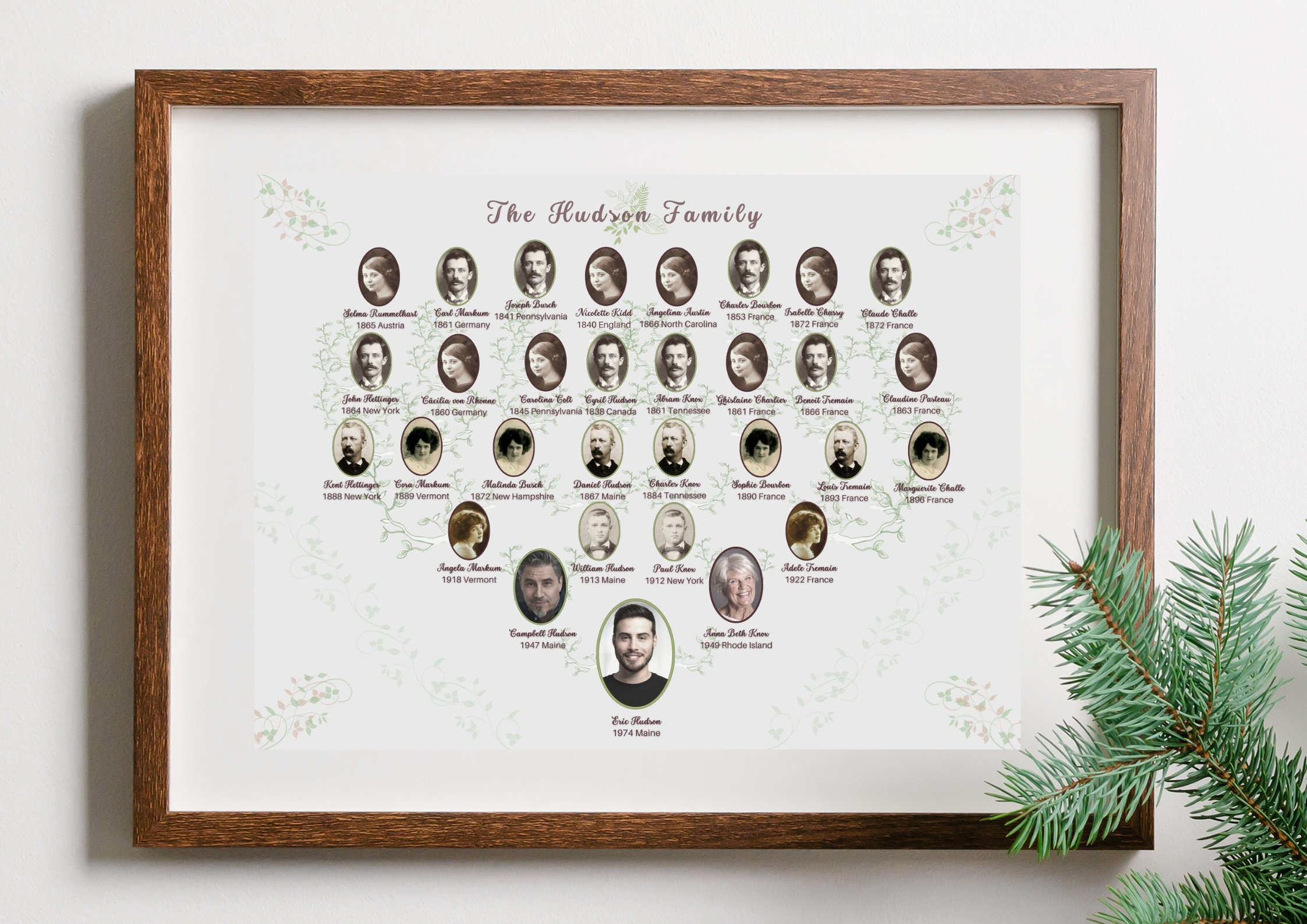 Family Tree Template, Downloadable Family Tree With Photos DIY Family ...