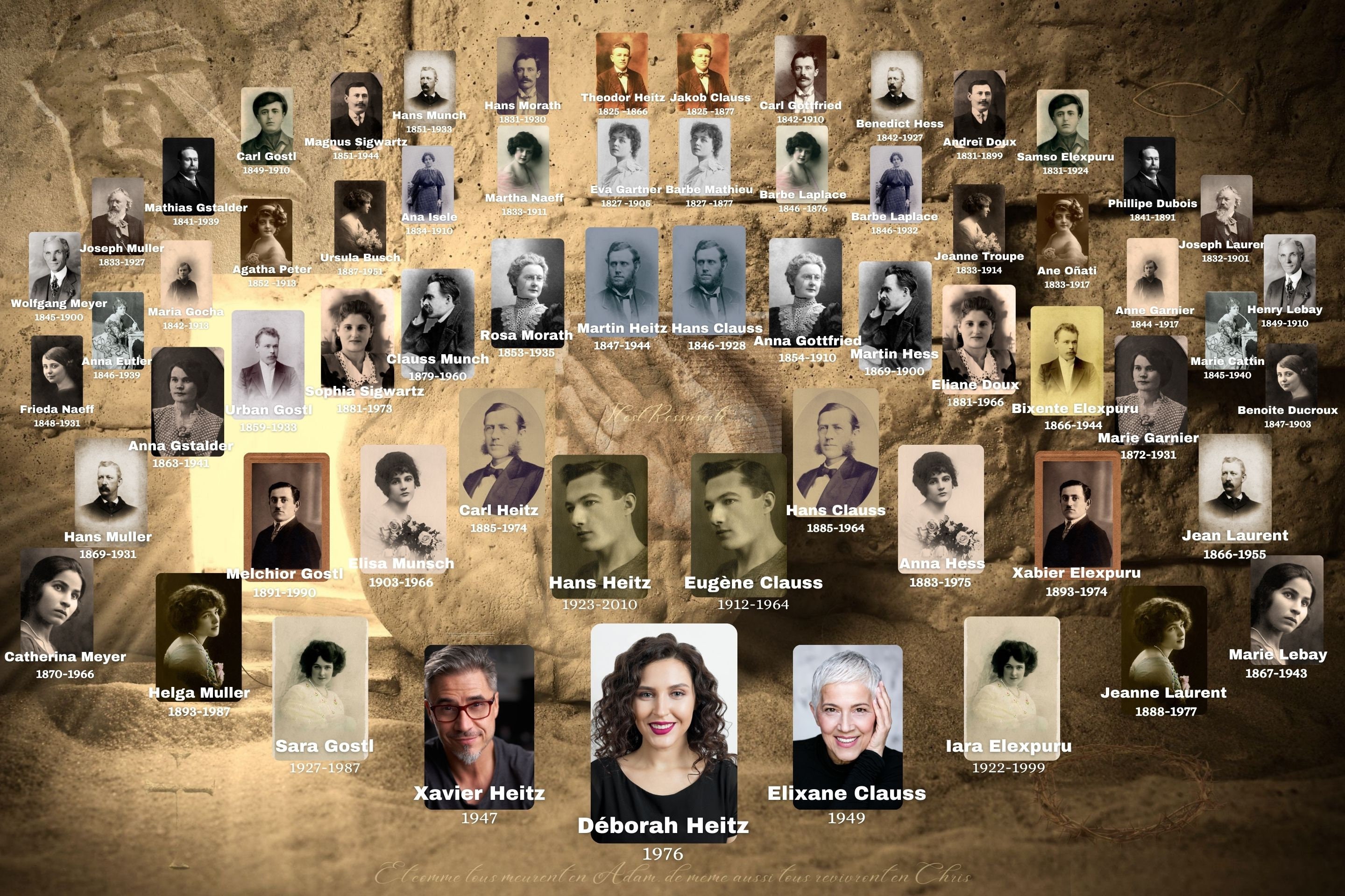 Godfather Family Tree