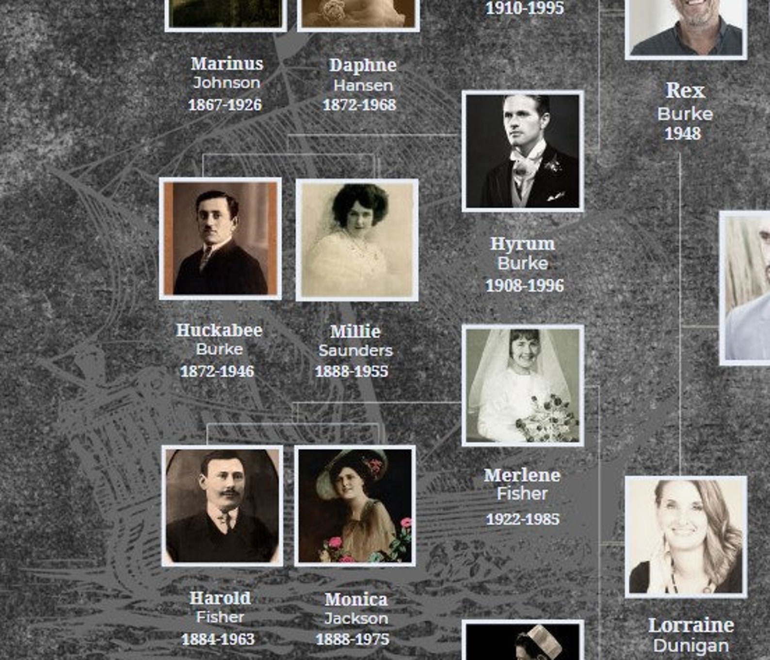 Family Tree Template With Photos 3-5 Generations Editable Downloadable ...