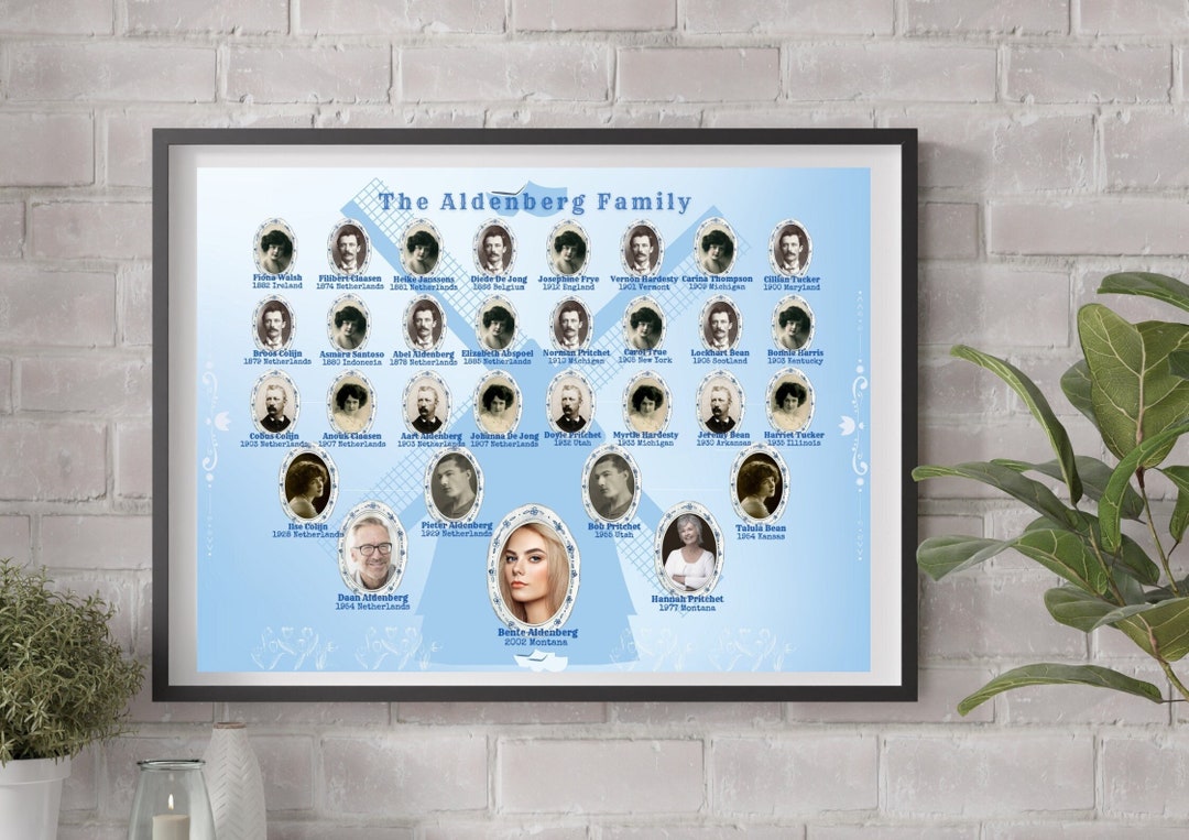 Family Tree DIY 4 Generations Editable Digital Downloadable 24x18 ...