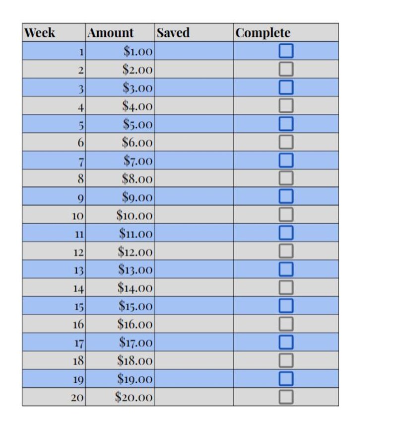 52 Week Savings Challenge | Google Sheets Printable | Savings Tracker ...