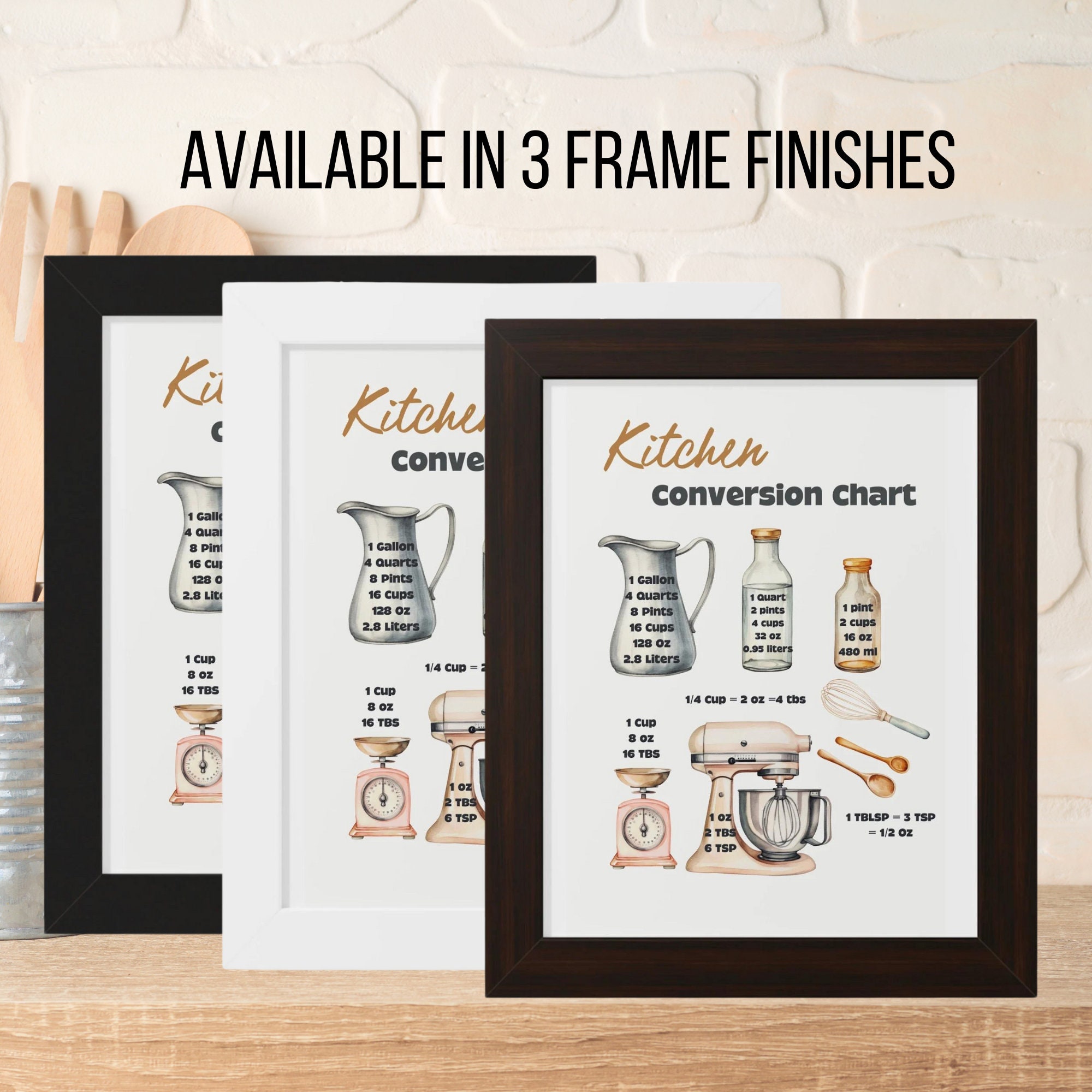 Framed Kitchen Conversion Chart, Kitchen Art, Cooking Cheat Sheet ...