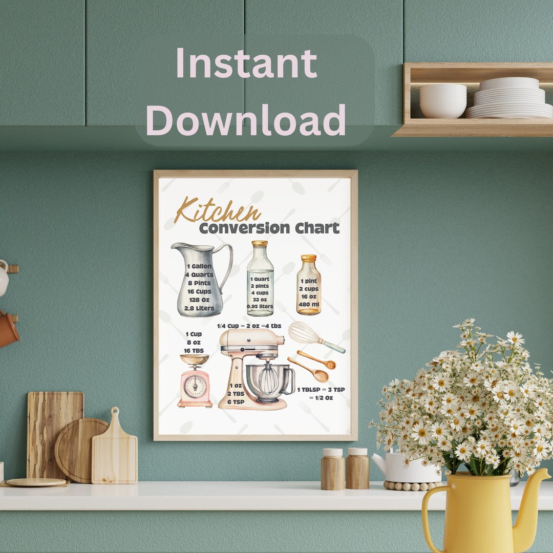 Kitchen Conversion Sign, Kitchen Conversion Chart, Kitchen Cheat Sheet ...