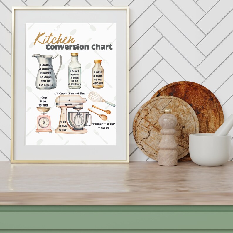 Kitchen Conversion Sign, Kitchen Conversion Chart, Kitchen Cheat Sheet ...