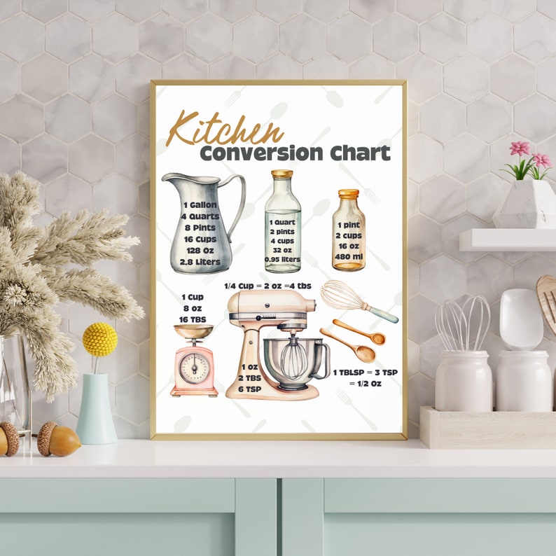 Kitchen Conversion Sign, Kitchen Conversion Chart, Kitchen Cheat Sheet ...