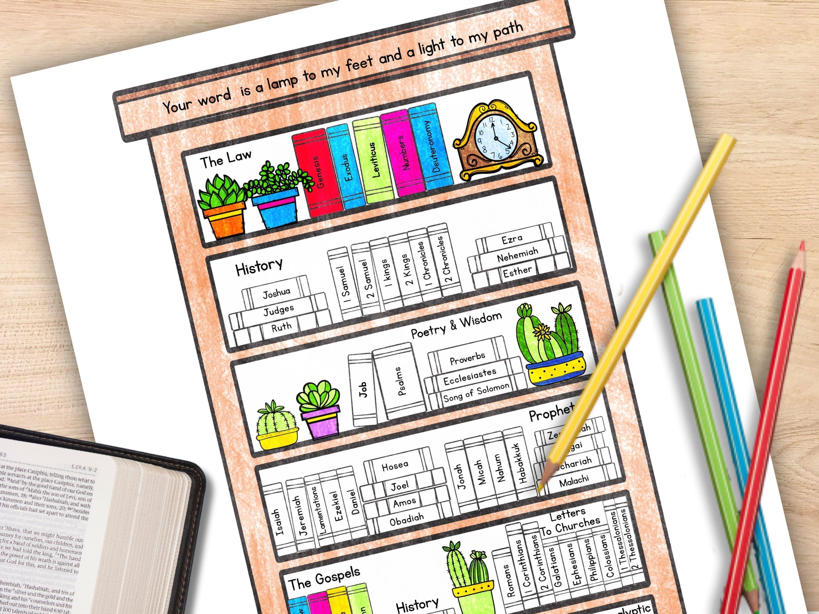 Bible Reading Tracker, Bible Tracker Printable, Bible Books Tracker ...