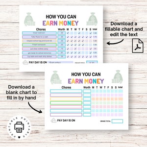 How to Earn Money Chore Chart Editable Allowance Chore Chart for Kids ...