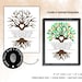 Father’s Day Fingerprint Craft, Fingerprint Tree, Meaningful Dad Gift ...