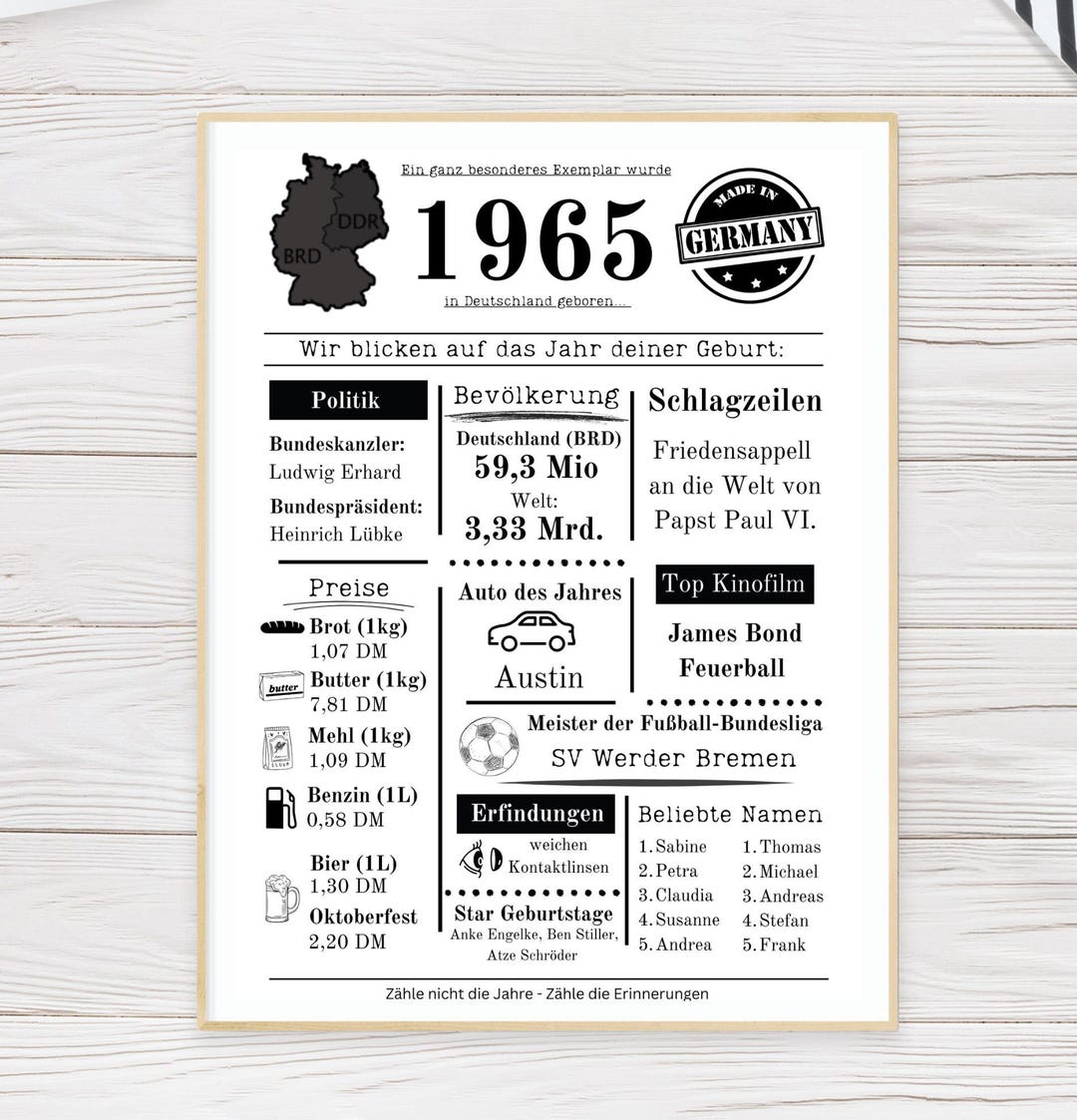 1965 | 60th Birthday Gift | Birthday Newspaper | Birthday Gift 1965 ...