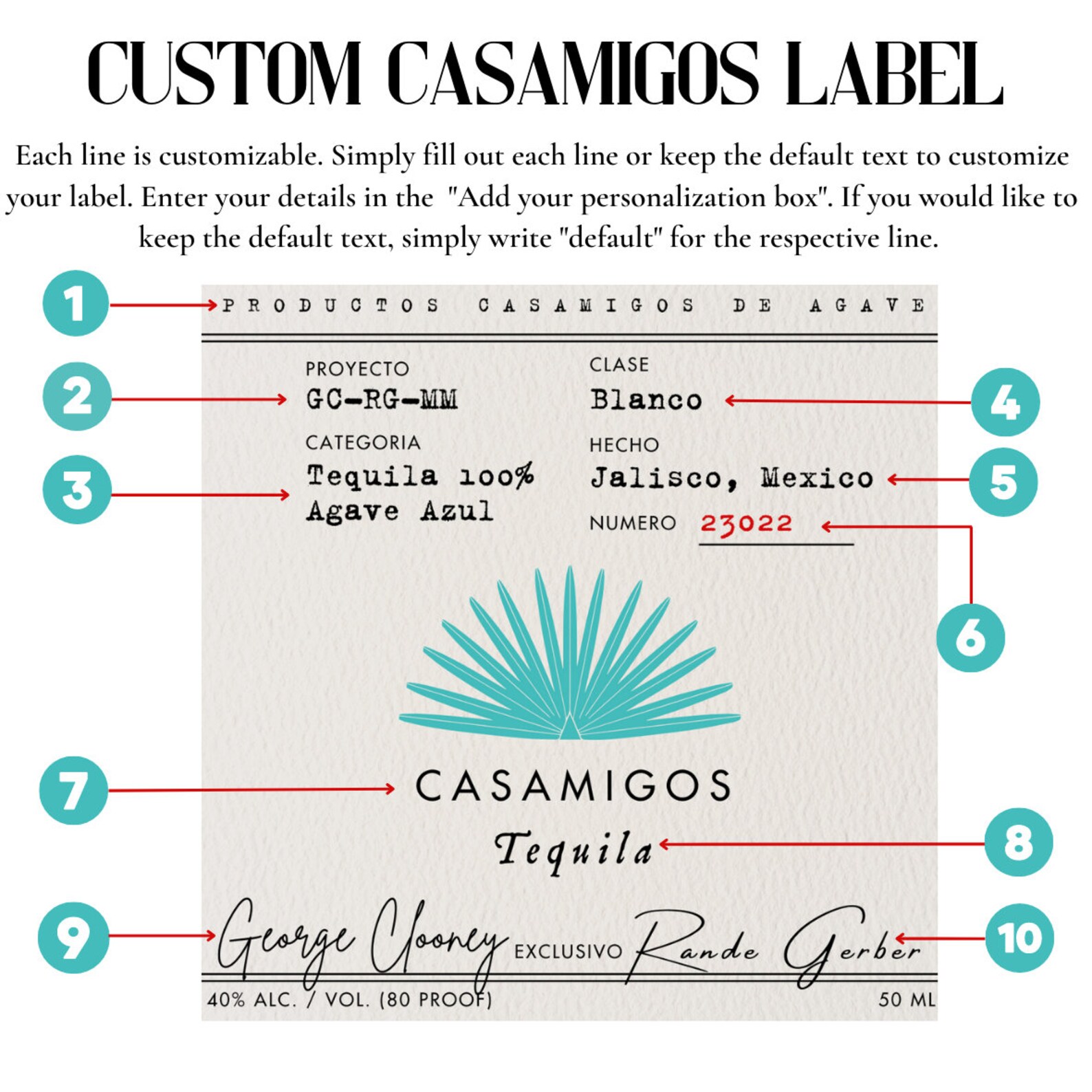 Custom Blanco Casamigos Mini Bottle Label - Digital Download - Etsy