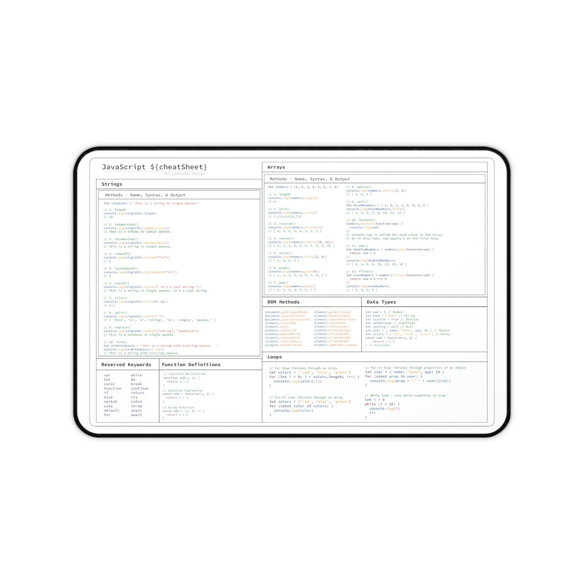 Javascript Coding Cheat Sheet Color Coded Desk Mat Etsy