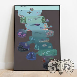 Subnautica Poster Below Zero Gaming Print Decorative - Etsy