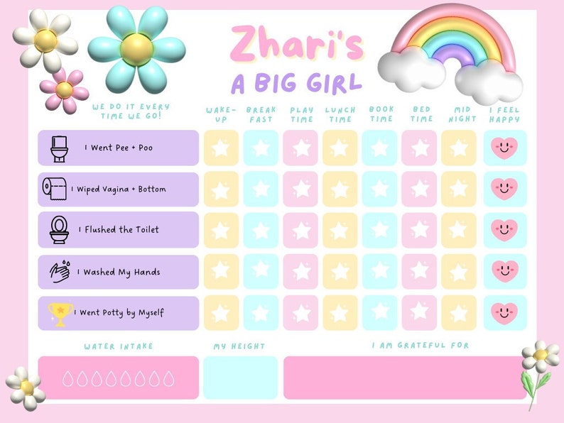 Big Girl Potty Chart - Etsy