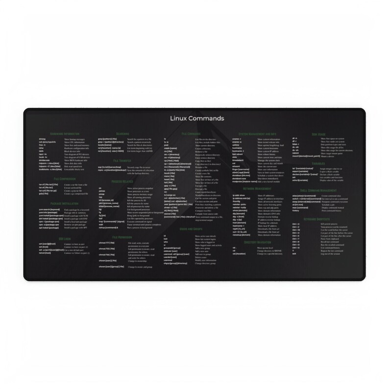 Linux Command Cheat Sheet Mouse Pad Programmer It Hacker Developer Desk Mat T For