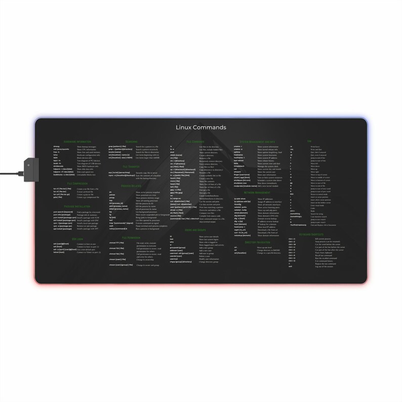 Linux Command Cheat Sheet, Vim Cheat Sheet, Led Mouse Pad, Programmer