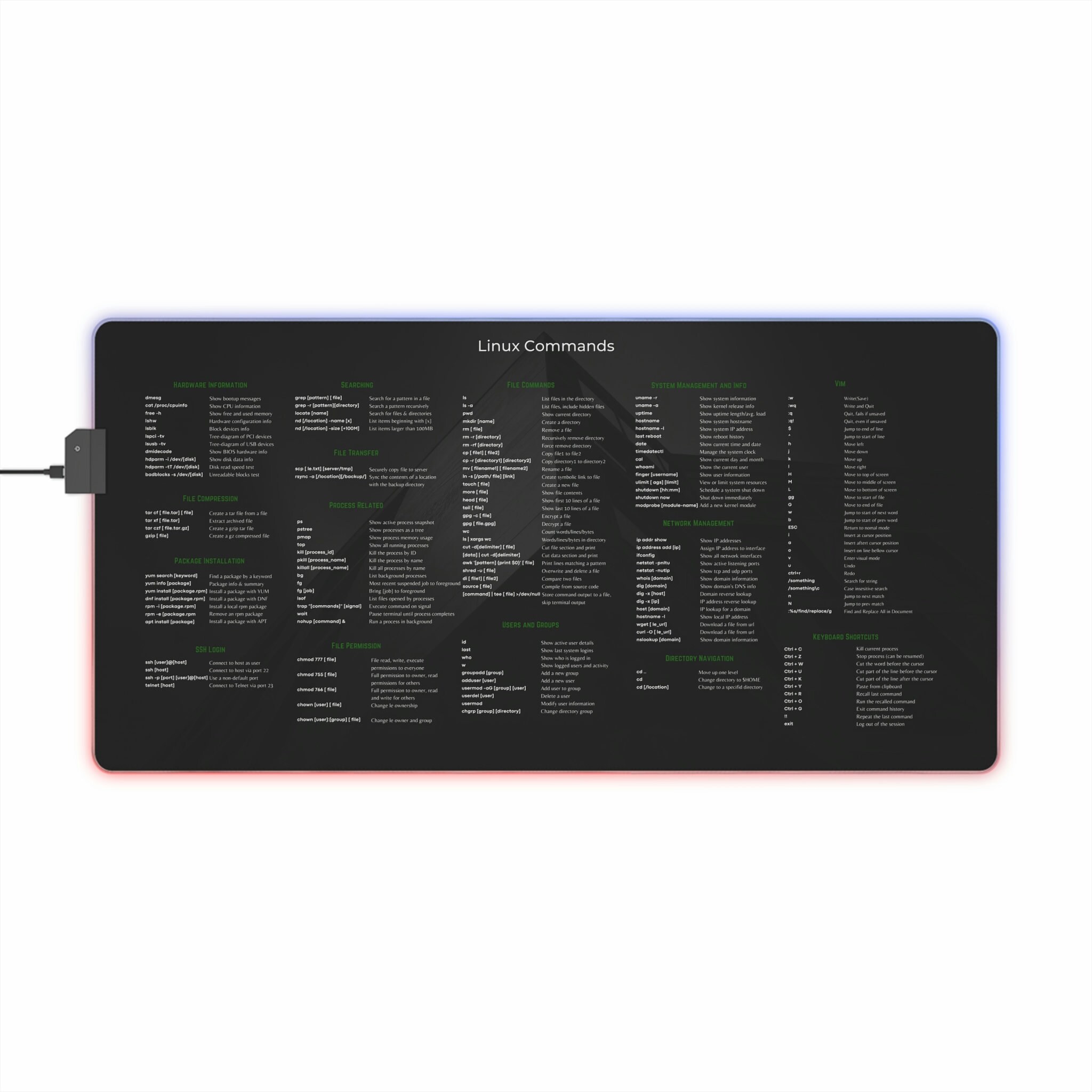 Linux Command Cheat Sheet, Vim Cheat Sheet, Led Mouse Pad, Programmer, It, Hacker, Gift for ...