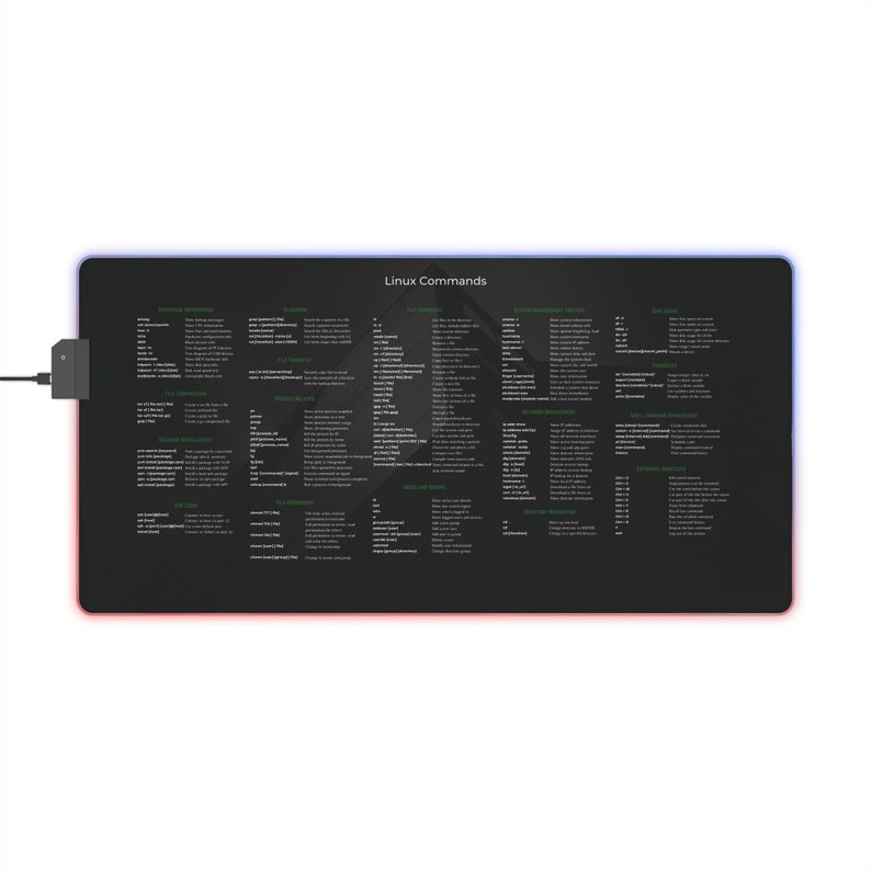 Linux Command Cheat Sheet Led Mouse Pad Programmer It Hacker Developer T For