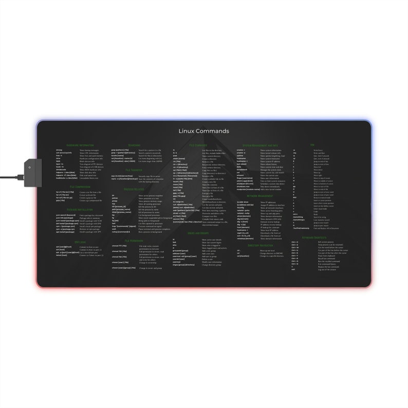 Linux Command Cheat Sheet Vim Cheat Sheet Led Mouse Pad - Etsy